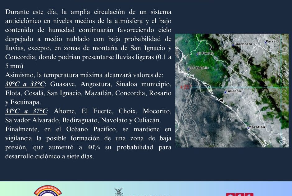 Clima Los Mochis 20 de septiembre: Un día soleado con máximas de 35 ...