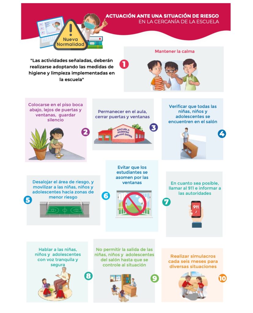 “Todos al piso”: Violencia obliga a enseñar protocolo de seguridad en ...